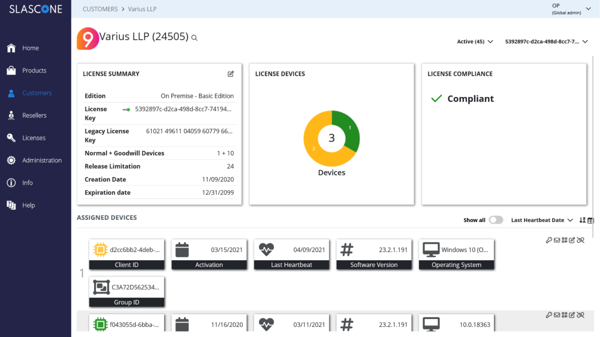 Product Usage & Compliance Analytics | SLASCONE