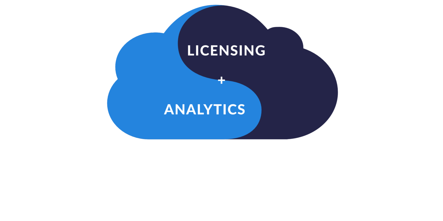 Slascone Cloud Based Software Licensing Solution 9098